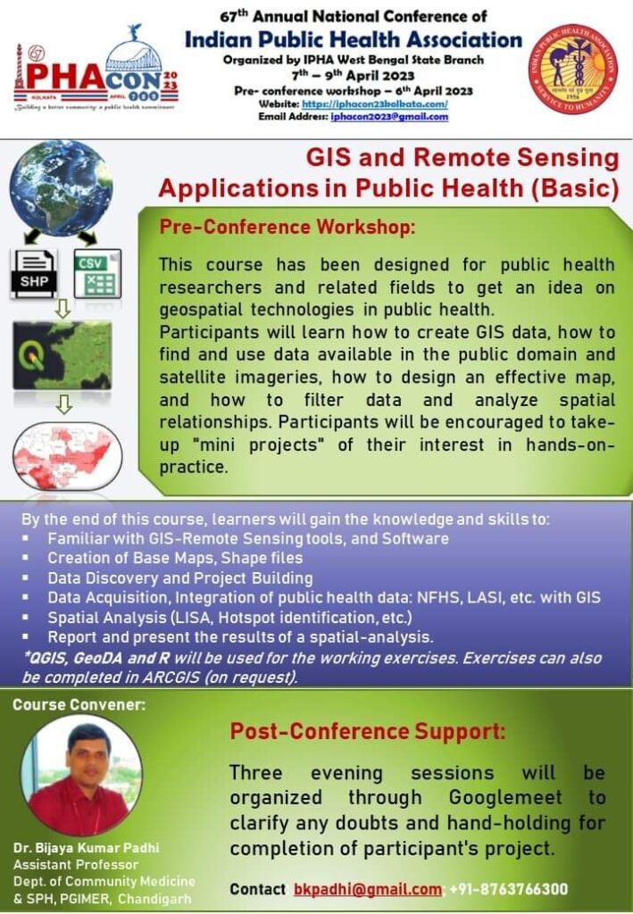 IPHACON 2023 – IPHA